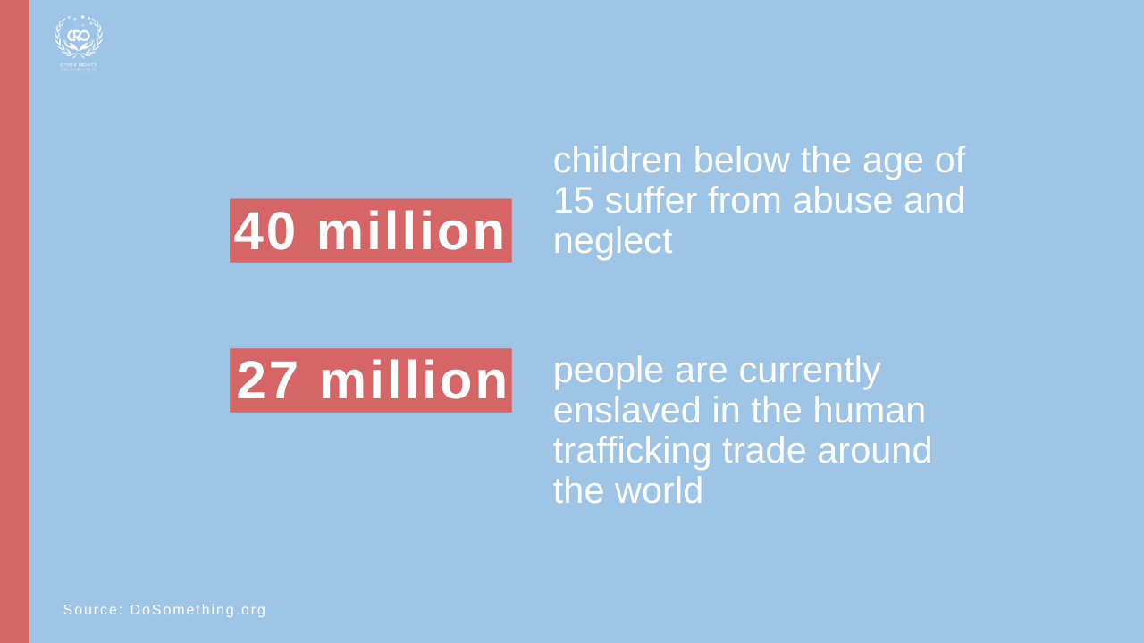 Human Rights: A Global Effort To Make A Difference